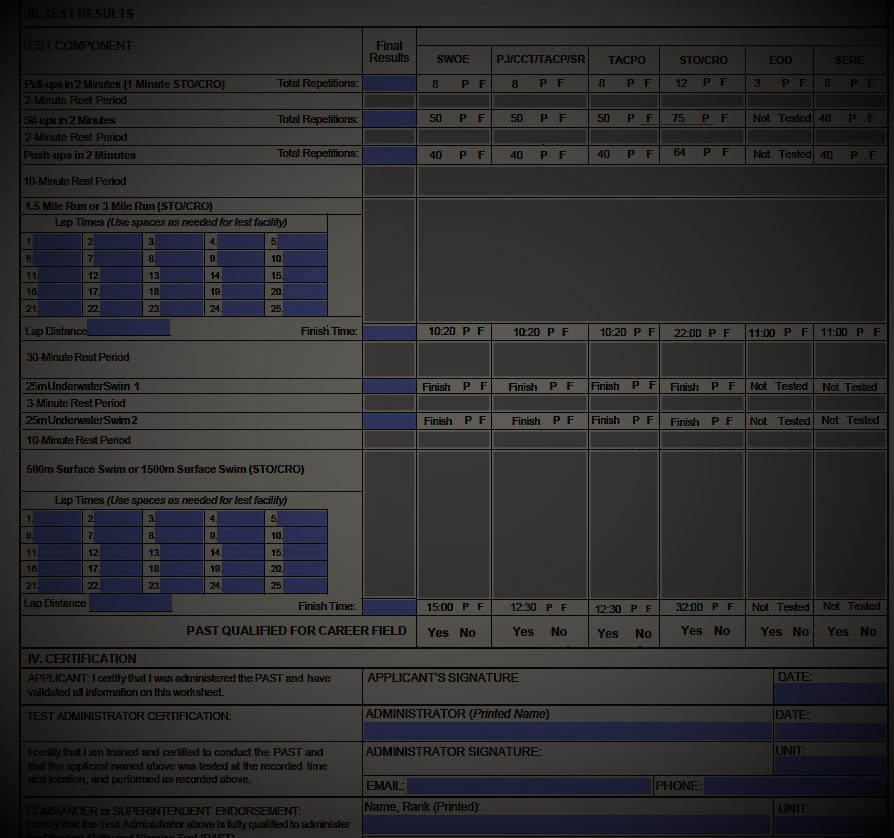 AF Special Warfare – The AFSPECWAR Knowledge Portal